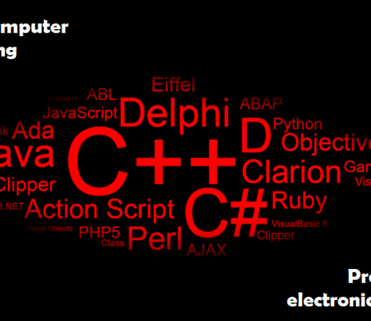 World's Top 1001+ Free Software Engineering Project Ideas
