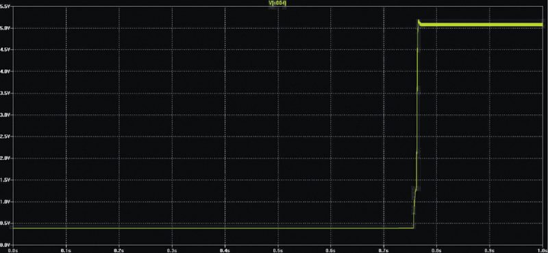 Application Of Ultra-Low-Power Converter In The IoT