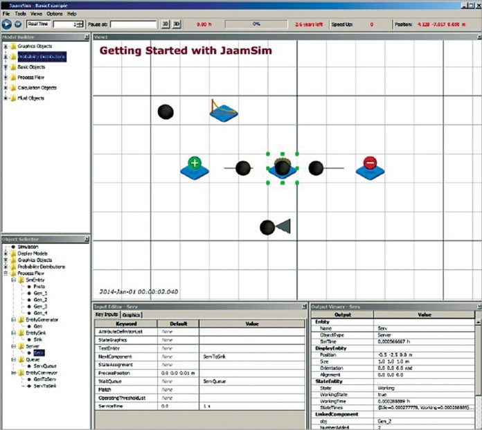 Jaamsim Simulation Tool For Simplifying Complex Systems