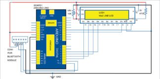 Arduino Based Programmable Digital Data Display | Full DIY Project