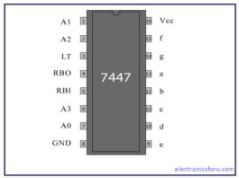 Get started with NOT Gate IC | 7400 Series Tutorial Made Easy