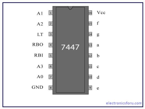 Get started with NOT Gate IC | 7400 Series Tutorial Made Easy