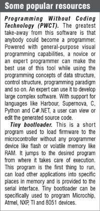 Rapid Prototyping & Development Using Python Platforms | Software