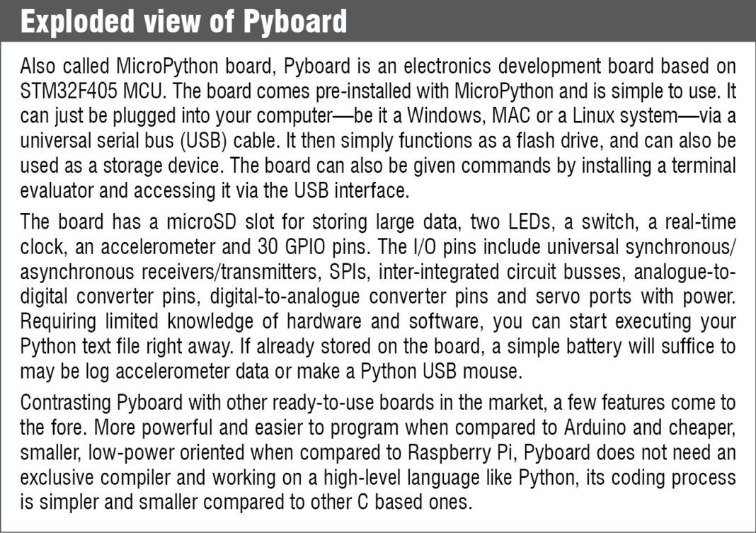 MicroPython: The Python For MCUs | Software Review