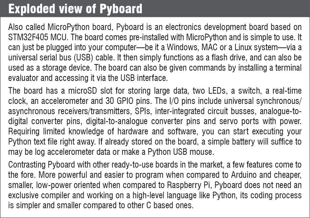 MicroPython: The Python For MCUs | Software Review