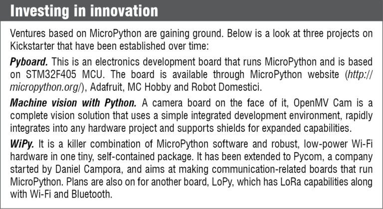 MicroPython: The Python For MCUs | Software Review