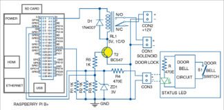 Top 16 Microcontroller Projects