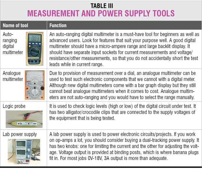 Electronics DIY Tools For Hobbyists & Professionals