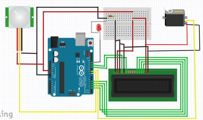 Human Detector | Detailed Project with Source Code Available