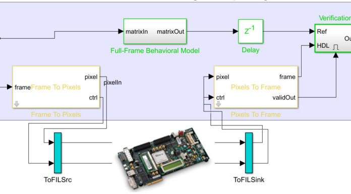 mathworks Archives | Electronics For You