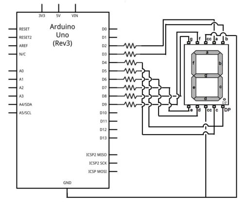 7-Segment Display Pinout, Codes, Working, Interfacing