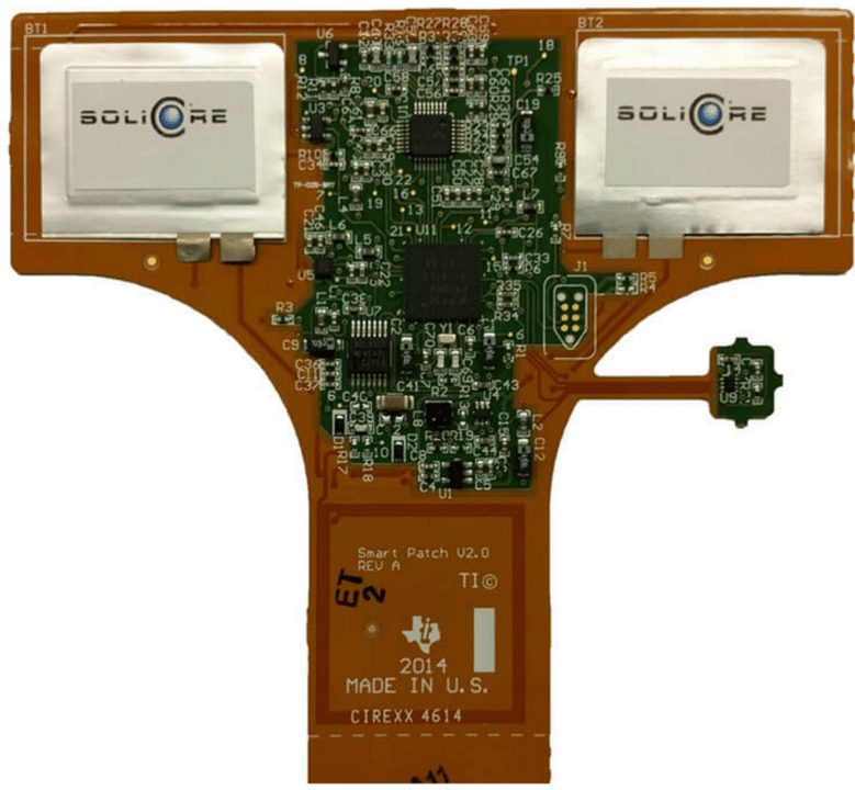 How To Make A Wearable Fitness Tracker?