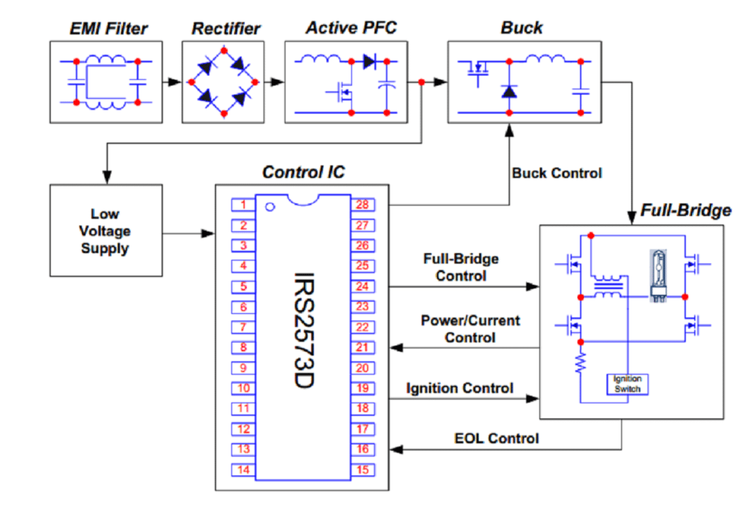 Build An Efficient HID Lamp Driver Circuit