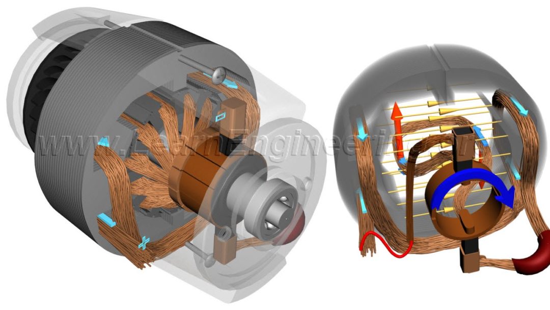 Video Tutorial: How do Universal Motors work | Basics