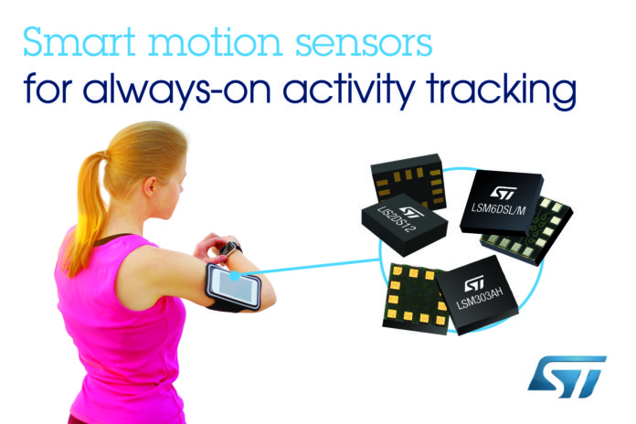Smart Motion Sensors for Always-On Activity Tracking
