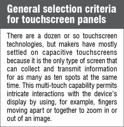 How To Select The Right Touchscreen Panel | Basics