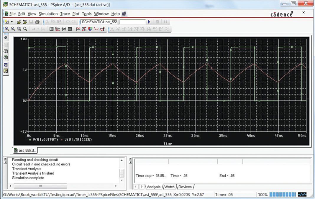 An Introduction To EDA Tools (Part 2)