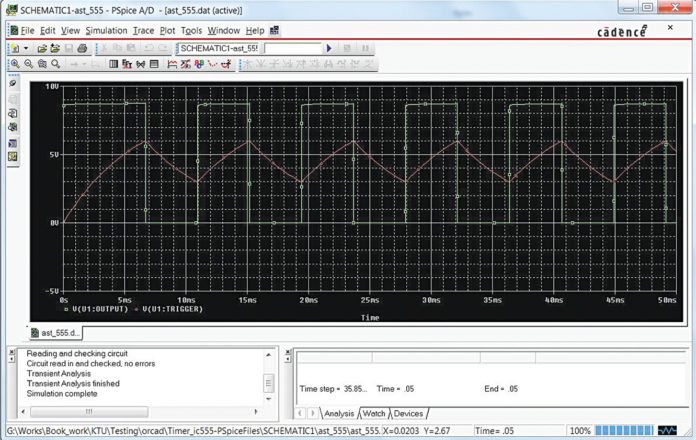 An Introduction To EDA Tools (Part 2)