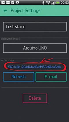 IoT Enabled Air Pollution Meter With Digital Dashboard On Smartphone