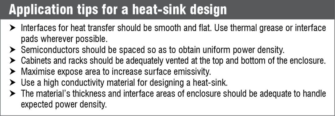 Heat Sink to Interface Solutions for Improved Heat Dissipation
