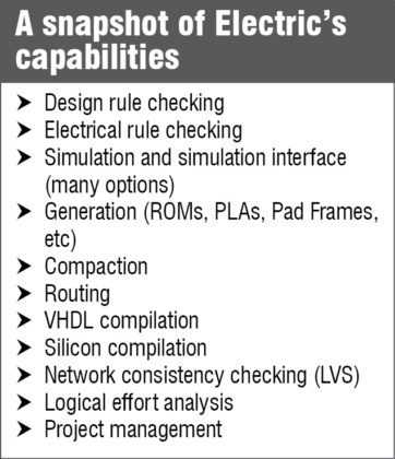 Electric EDA Tool: From Schematic To IC Layout | Software Review