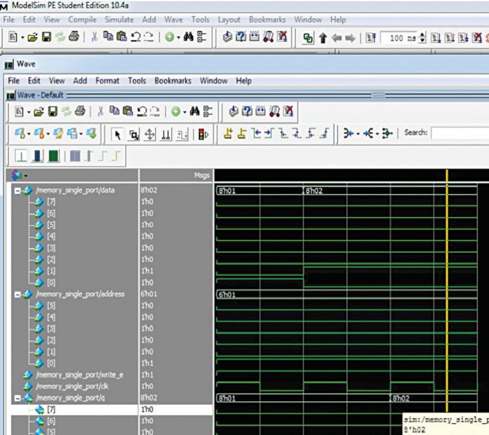 Memory Design Using Verilog | Full Electronics Project