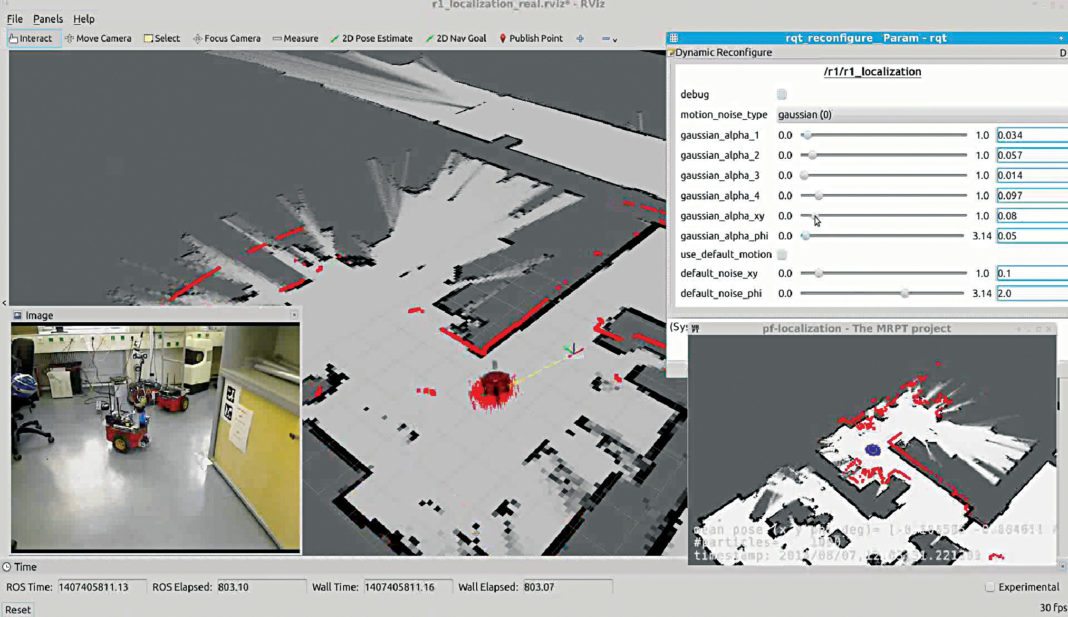 Meet MRPT: The C++ Robotic Destination | Mobile Robot Programming Toolkit