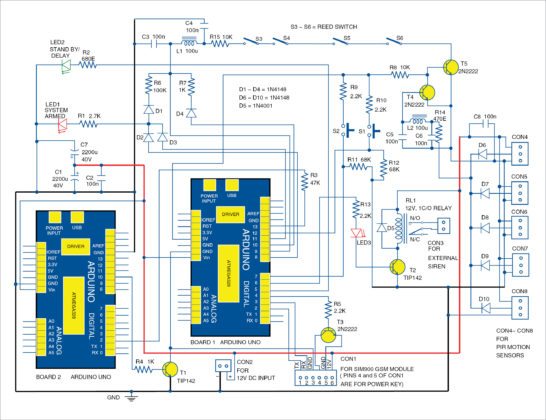 Arduino Based GSM Home Security System | Full DIY Project