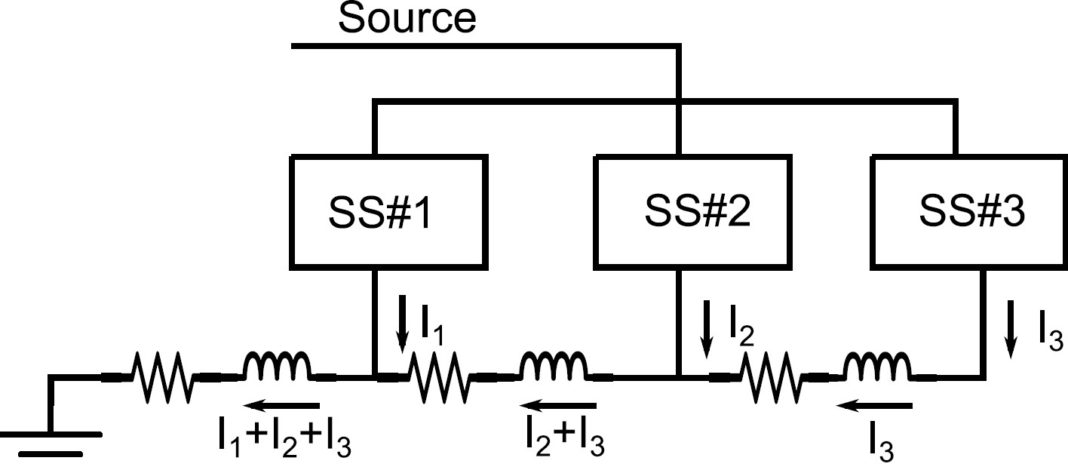 Power Supply Design Tips For Embedded Applications | Guidelines