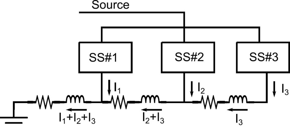 Power Supply Design Tips For Embedded Applications | Guidelines