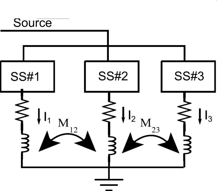 Power Supply Design Tips For Embedded Applications | Guidelines