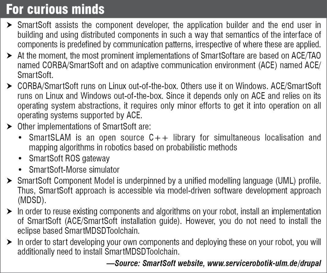 SmartSoft: The Framework For Robotic Systems | Software Review