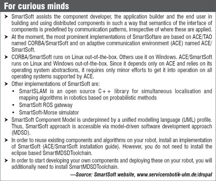 SmartSoft: The Framework For Robotic Systems | Software Review