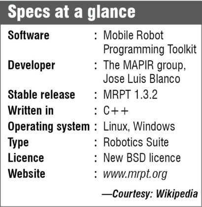 Meet MRPT: The C++ Robotic Destination | Mobile Robot Programming Toolkit