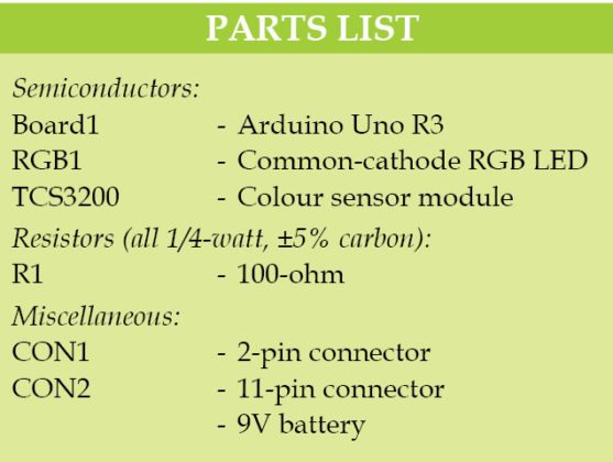 Rgb Color Detector Using Tcs3200 Sensor Module