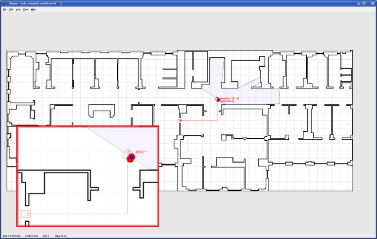 SmartSoft: The Framework For Robotic Systems | Software Review