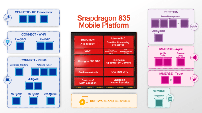 “Mobile Class SoC Process Node Leapfrogs Desktop and GPU”