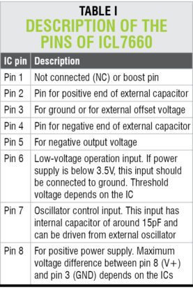 Configurable DC-to-DC Converter Using Three ICs
