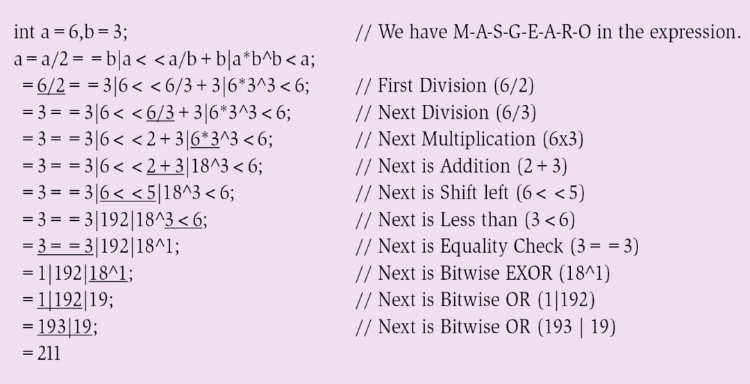 The Rhyme Of C Operators
