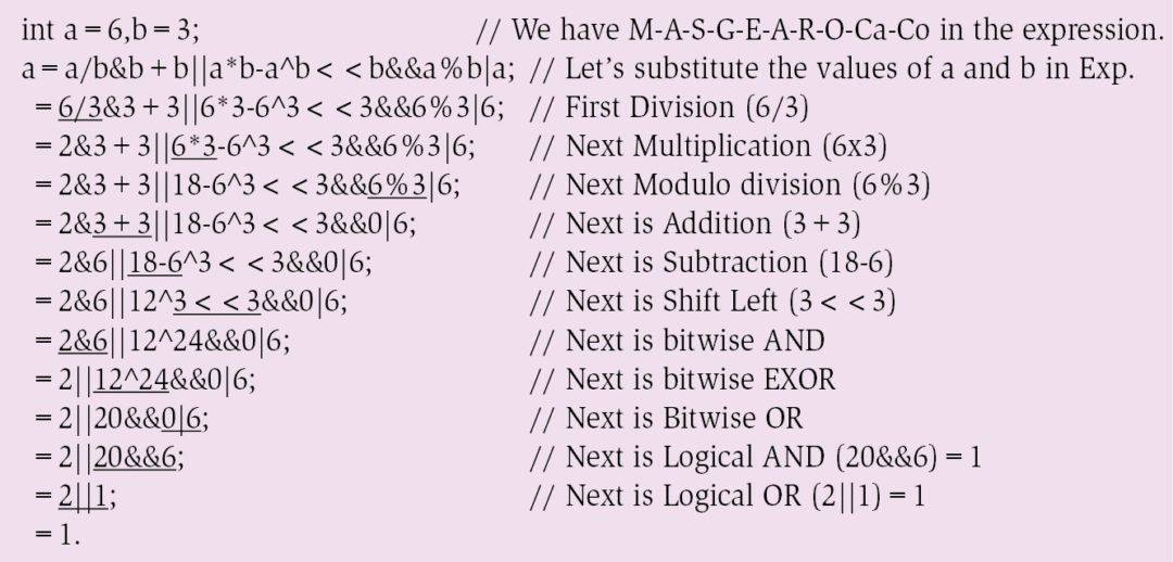 The Rhyme Of C Operators