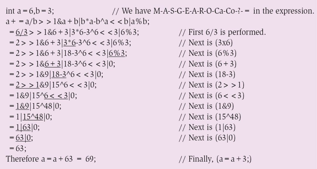 The Rhyme Of C Operators