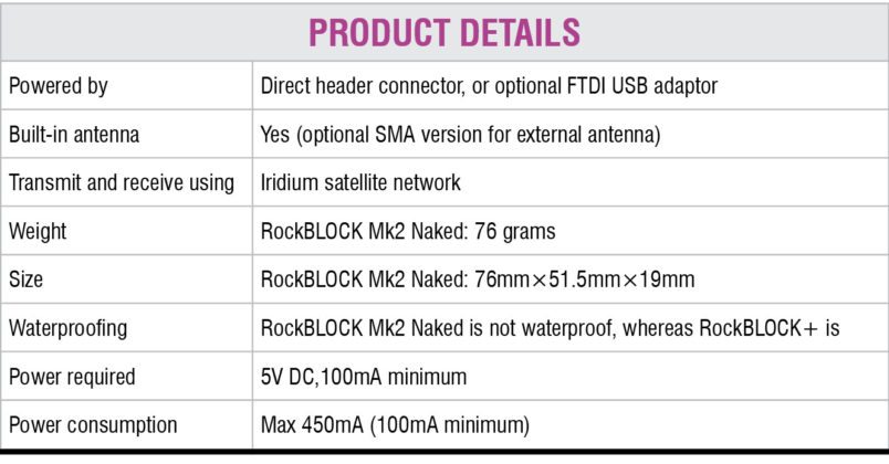 RockBLOCK Mk2: Communication Beyond Limits | Hardware Guide