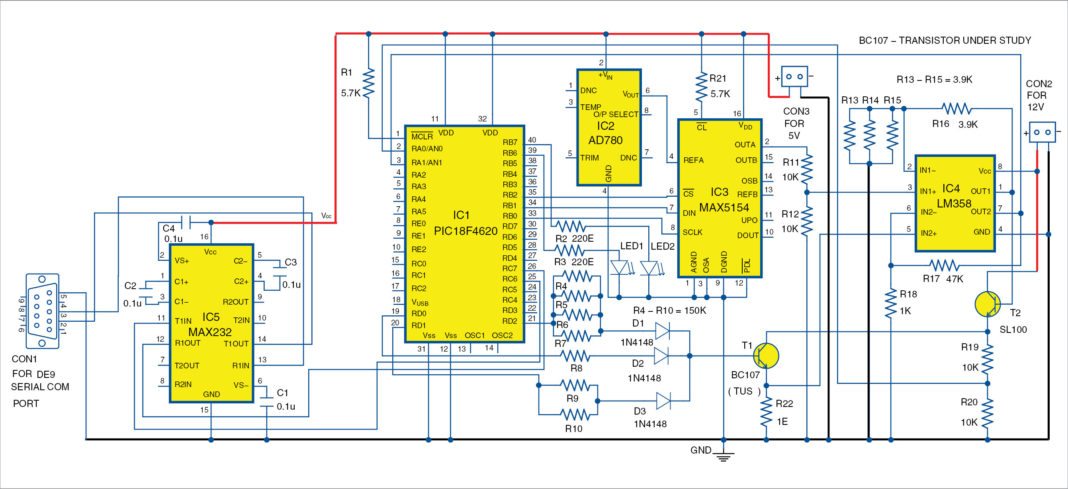 Serial Interface Using Python Software | Full Project with Source Code