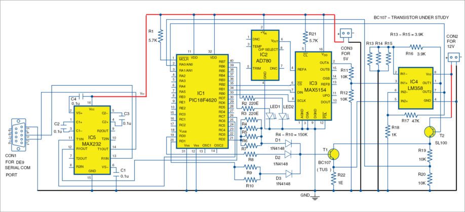 Serial Interface Using Python Software | Full Project with Source Code