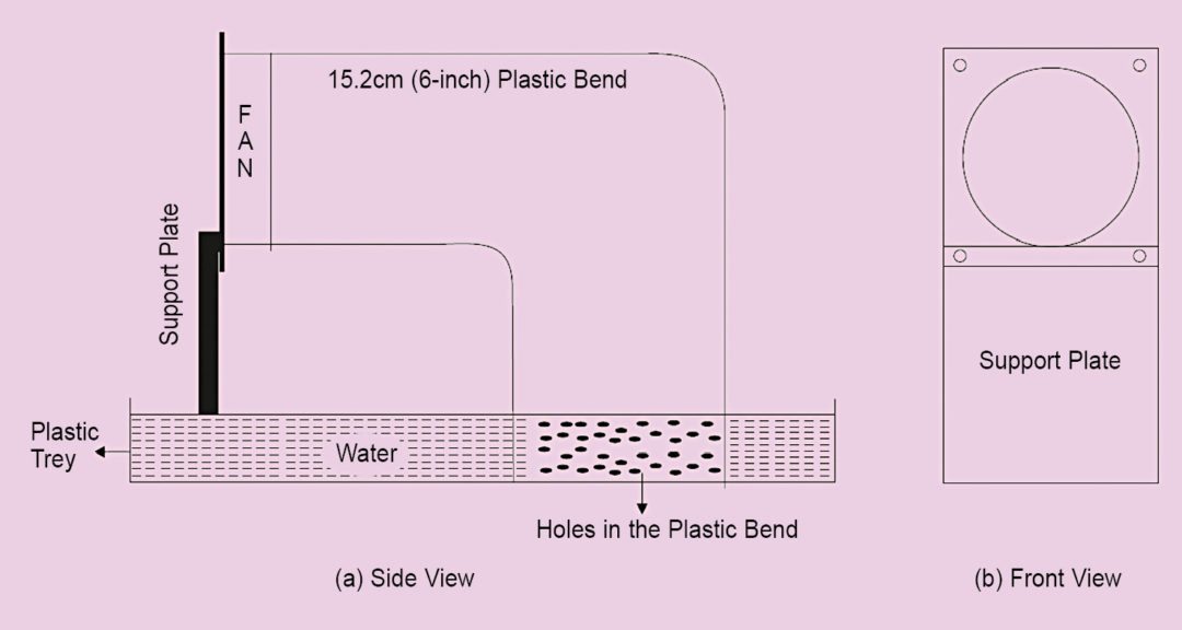 A Filterless Design For Air Pollution Control | Design Guide