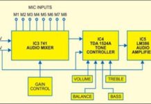 FM Receiver | Electronics Circuit with Full Explanation