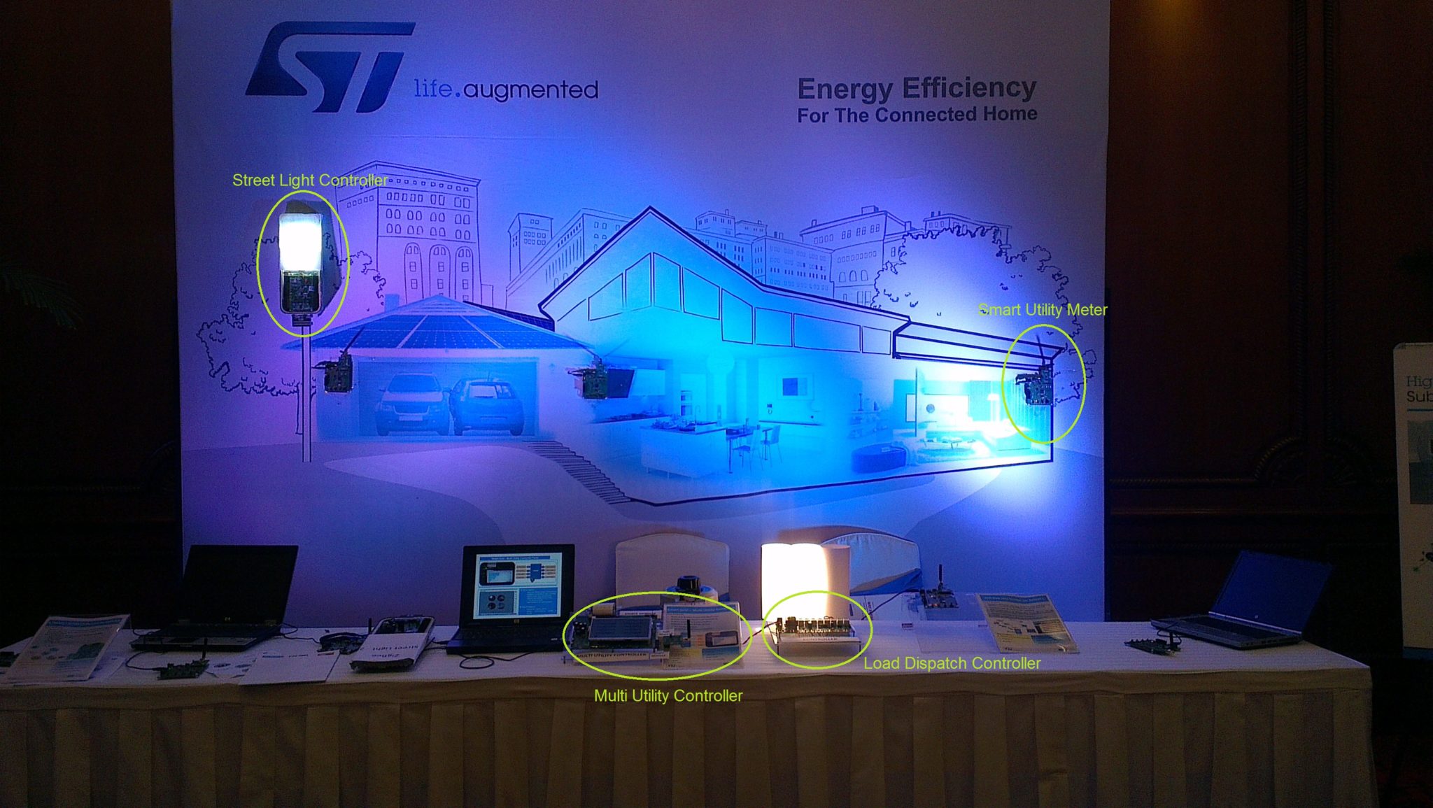 Smart System Controller for Nano Grids