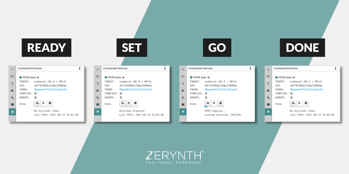 Python for Professional IoT Development is Now reality with Zerynth