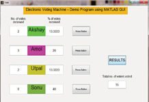 World's Top 1001+ Free Software Engineering Project Ideas