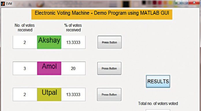 matlab Archives - Page 3 of 4 - Electronics For You